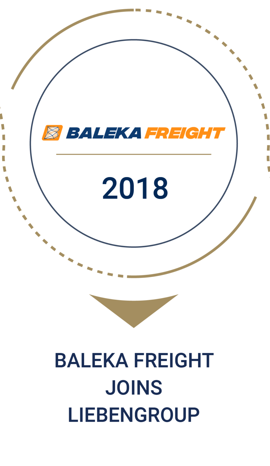 LiebenGroup South Africa - LiebenGroup