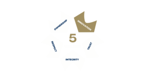 LiebenGroup South Africa